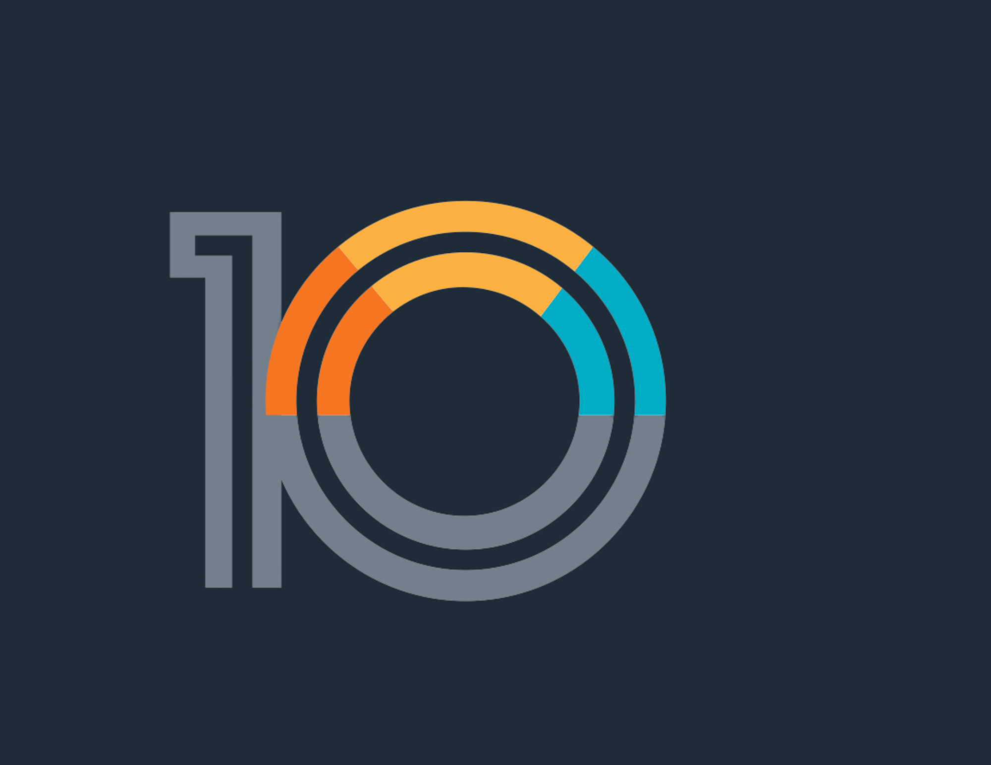 Ariadne Labs 10 Year Anniversary