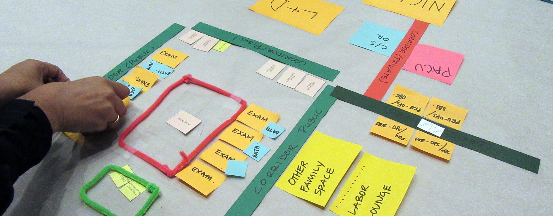 HOW WE INNOVATE - Ariadne Labs