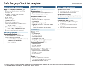 WHO Surgical Safety Checklist - Ariadne Labs